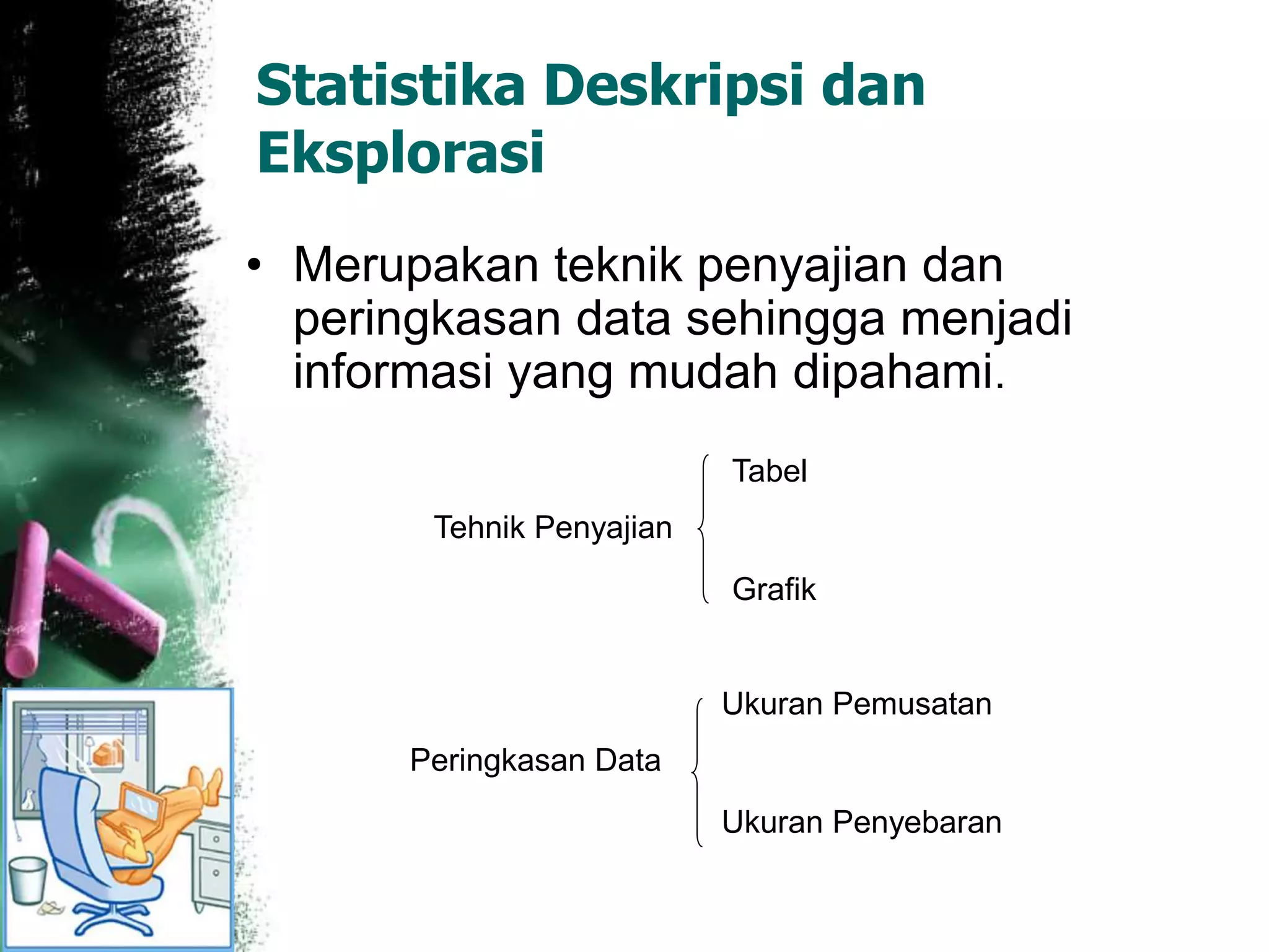 2. Statistika Deskriptif (EKSPLORASI DATA).ppt