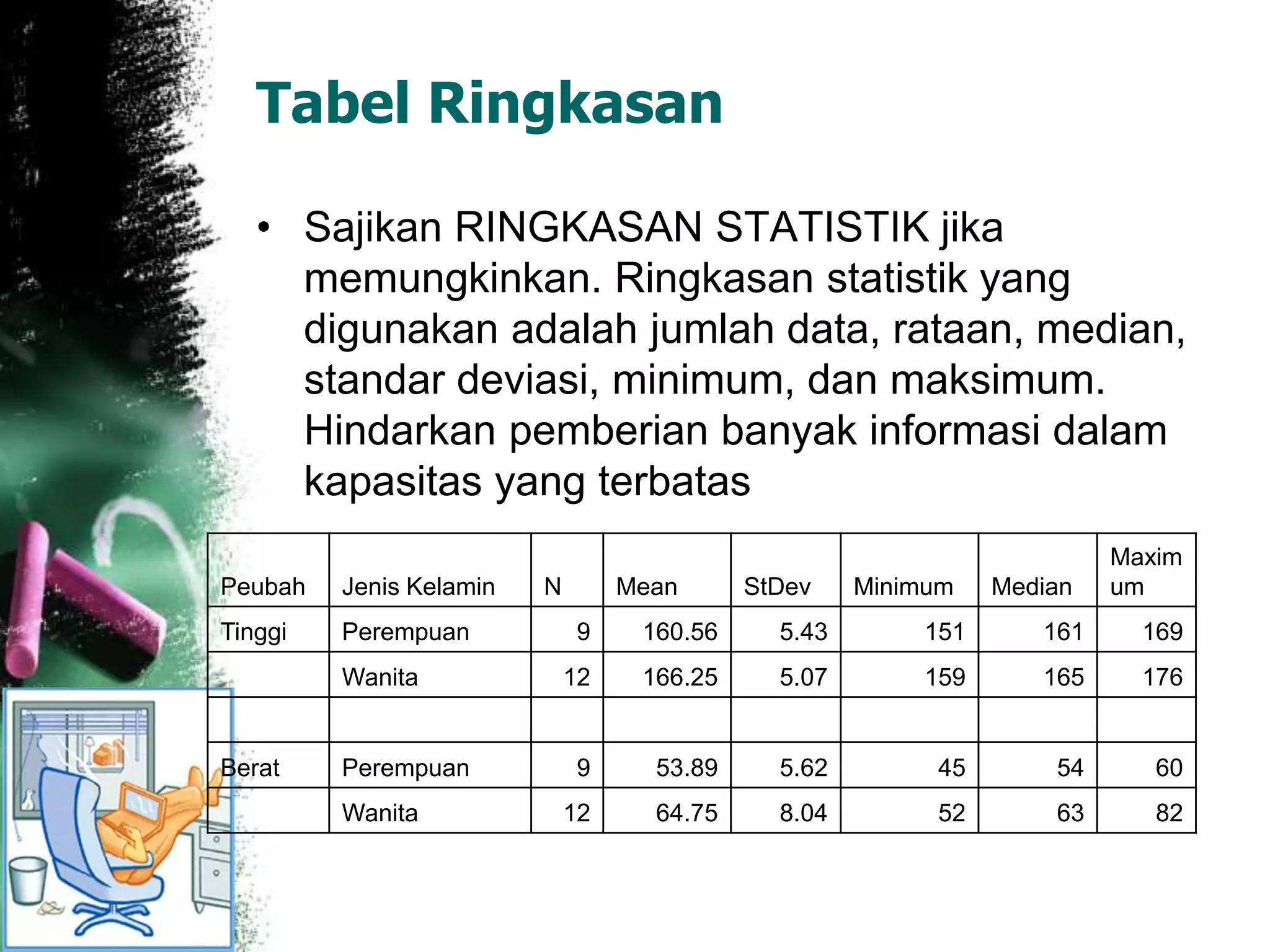 2. Statistika Deskriptif (EKSPLORASI DATA).ppt