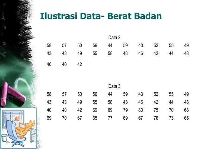 2. Statistika Deskriptif (EKSPLORASI DATA).ppt