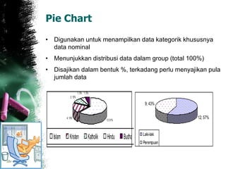 2. Statistika Deskriptif (EKSPLORASI DATA).ppt