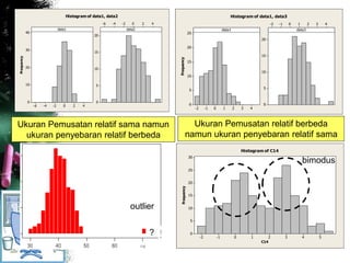 2. Statistika Deskriptif (EKSPLORASI DATA).ppt