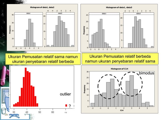 2. Statistika Deskriptif (EKSPLORASI DATA).ppt