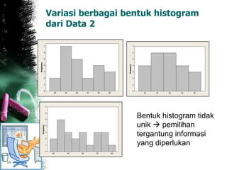 2. Statistika Deskriptif (EKSPLORASI DATA).ppt