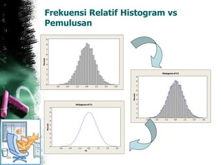 2. Statistika Deskriptif (EKSPLORASI DATA).ppt