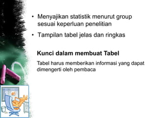 2. Statistika Deskriptif (EKSPLORASI DATA).ppt