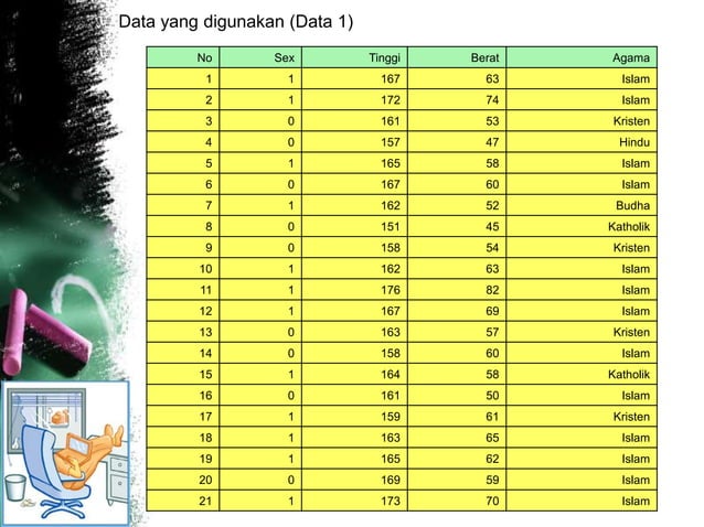 2. Statistika Deskriptif (EKSPLORASI DATA).ppt