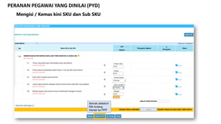 2. Panduan Pegawai Yang Dinilai (2).pdf