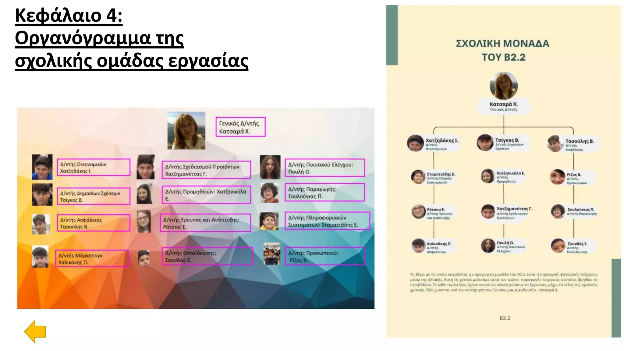 Β2.2 Ηλιακή ενέργεια.pptx