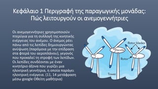 Β2.1 Αιολική ενέργεια.pptx