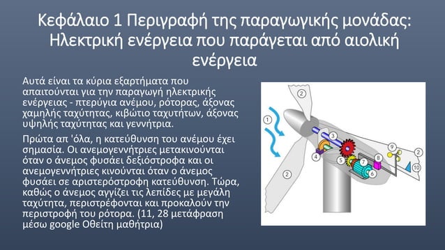 Β2.1 Αιολική ενέργεια.pptx