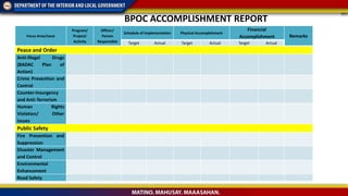 2. BPOC Tagalog.pptx