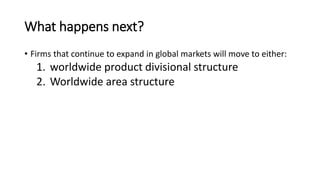 2. IB UNIT 4 - The organisation of International Business.pptx