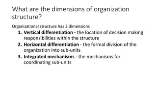 2. IB UNIT 4 - The organisation of International Business.pptx