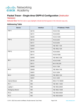 2.7.1 Packet Tracer - Single-Area OSPFv2 Configuration - ILM.docx