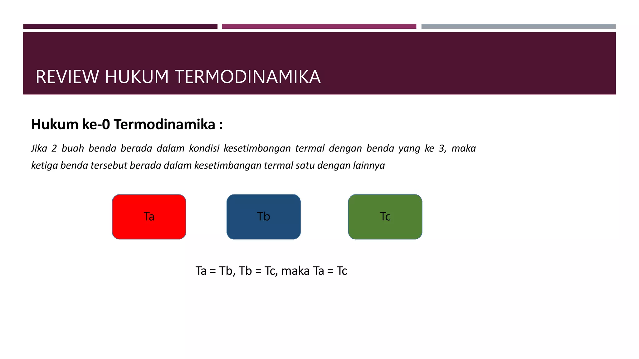 2. TERMODINAMIKA II-.pptx