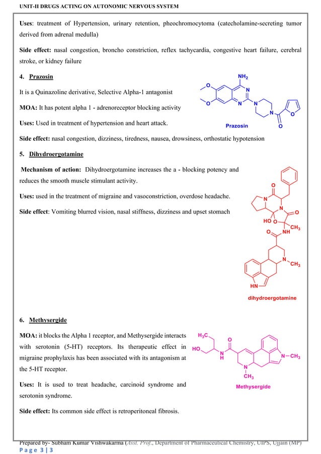 Alpha Blockers Pdf