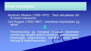2. Teori dan Konsep Psikologi.pptx