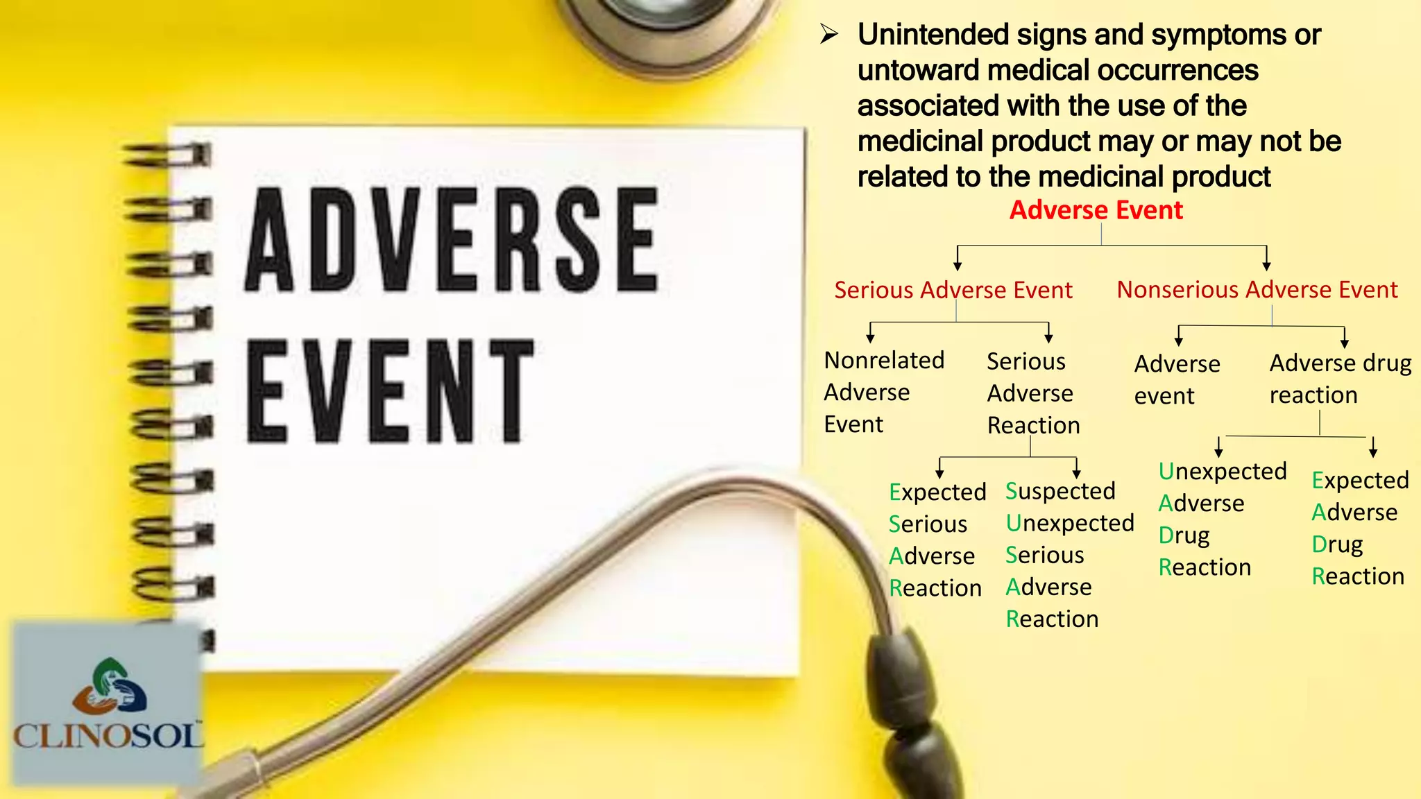 Collection, Processing and Reporting of ICSR | PPTX | Pharmaceutical ...