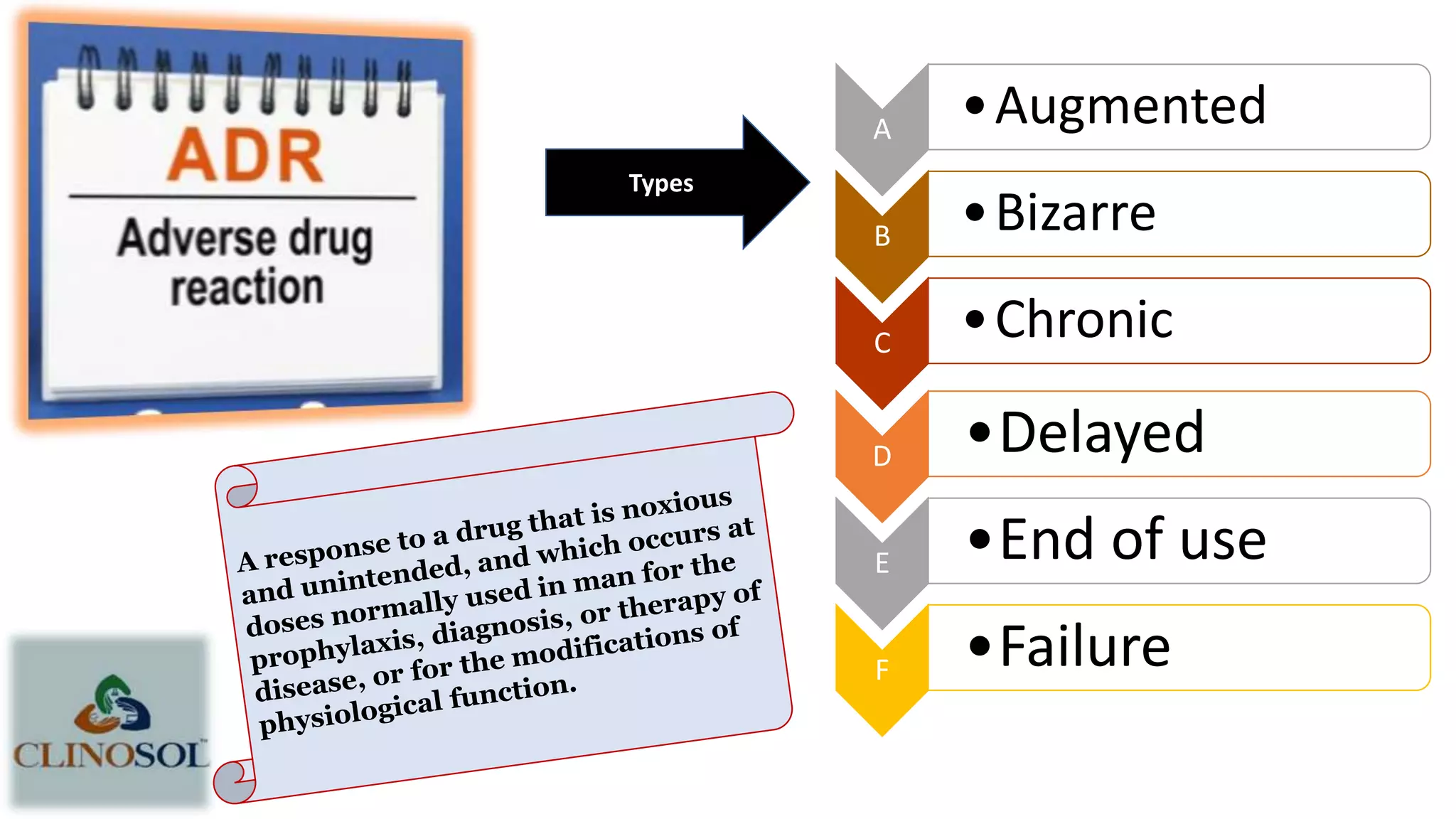 Collection, Processing and Reporting of ICSR | PPTX