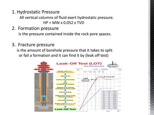 well control (IWCF) | PPTX | Geology | Science