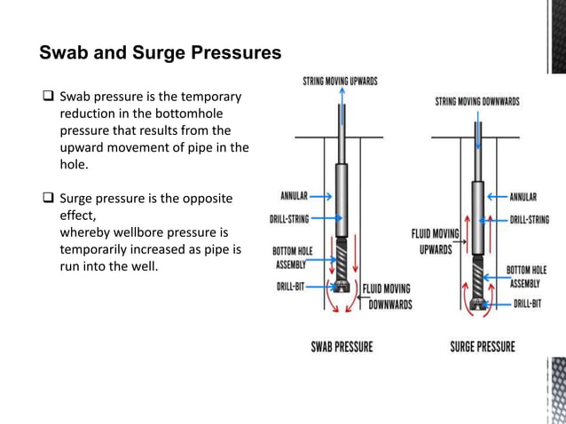 well control (IWCF) | PPTX | Geology | Science