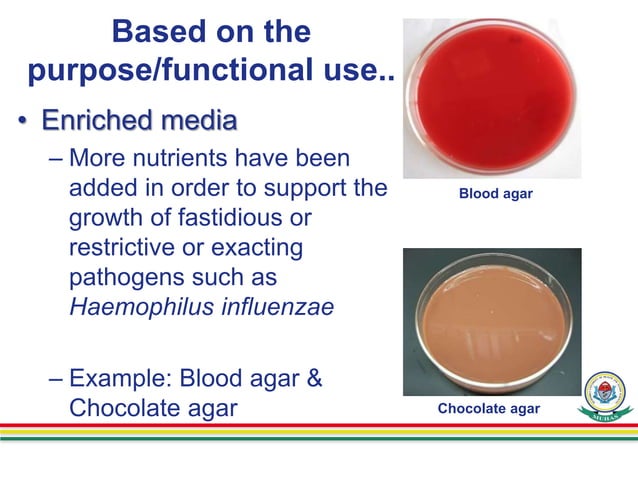 2. Bacteriological culture media and cultivation of bacteria.pptx