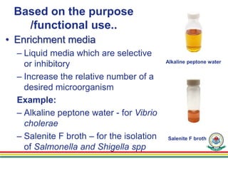2. Bacteriological culture media and cultivation of bacteria.pptx