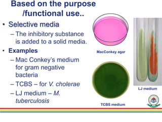 2. Bacteriological culture media and cultivation of bacteria.pptx