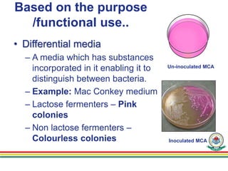 2. Bacteriological culture media and cultivation of bacteria.pptx