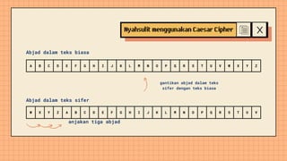 2. Ceasar Cipher .pdf