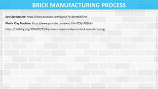 2. Manufacturing Process of Bricks.pptx