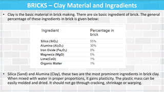 2. Manufacturing Process of Bricks.pptx