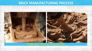 2. Manufacturing Process of Bricks.pptx