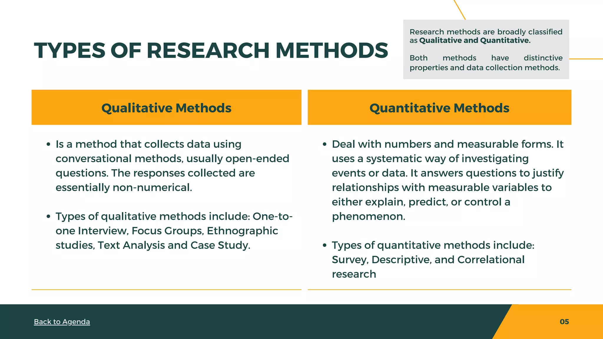 Types of Research Method | PDF