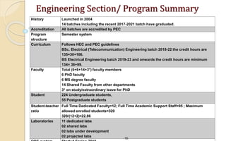 2.0 Dean Presentation to PEC visit.pptx