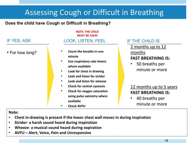 2. Assess & Classify age 2 months upto 5 yrs.pptx