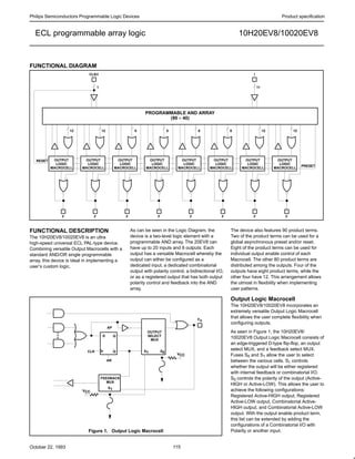 2.- PLD EJEMPLO 10H20EV8.pdf | Programming Languages | Computing