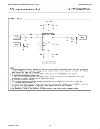 2.- PLD EJEMPLO 10H20EV8.pdf | Programming Languages | Computing