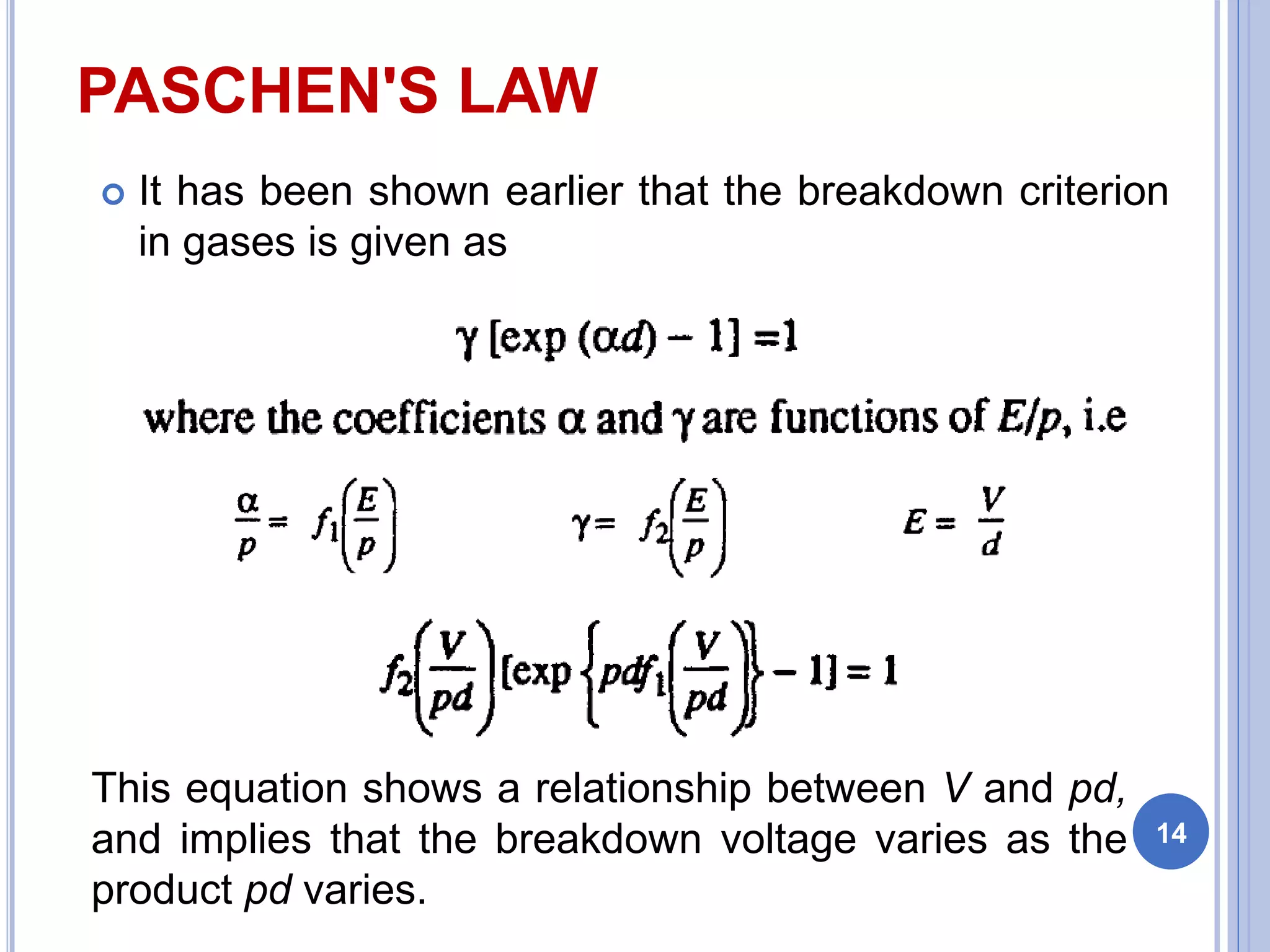 Streamer Theory of Breakdown in Gases.pptx