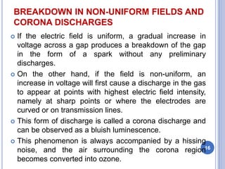 Streamer Theory of Breakdown in Gases.pptx