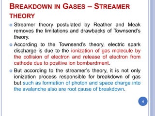 Streamer Theory of Breakdown in Gases.pptx