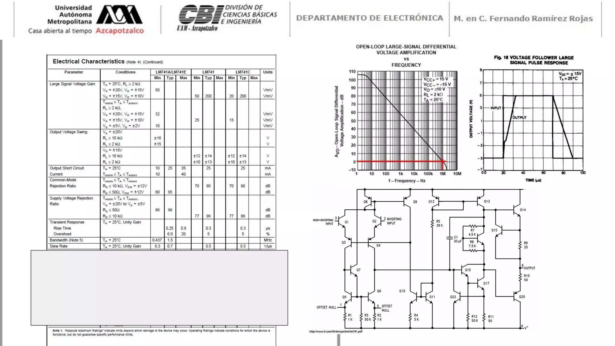 2.5 Datasheet 741.pdf