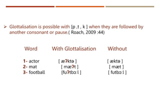 Aspiration and Glottalisation | PPTX