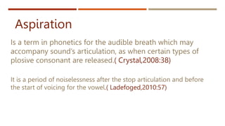 Aspiration and Glottalisation | PPTX