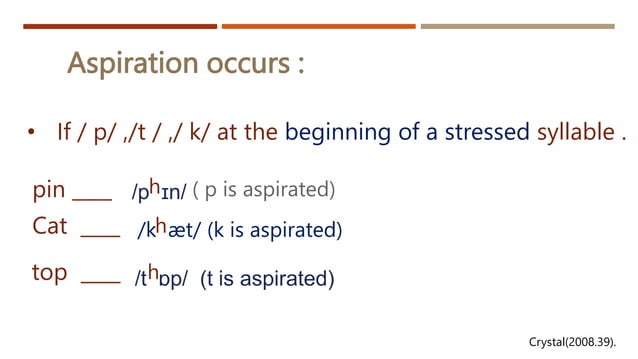 Aspiration and Glottalisation | PPTX