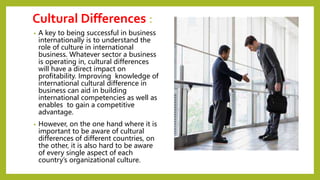 2.1 - Functions and Evolution of HRM (1).pptx