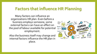 2.1 - Functions and Evolution of HRM (1).pptx