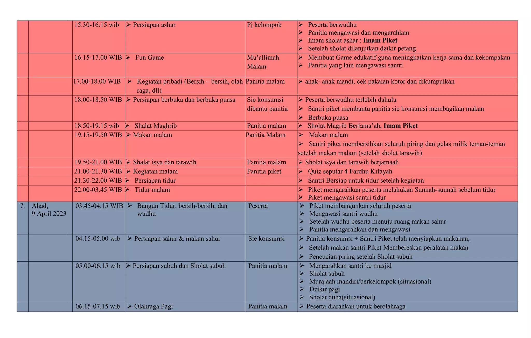 2. RUNDOWN ACARA SANLAT 2023.docx
