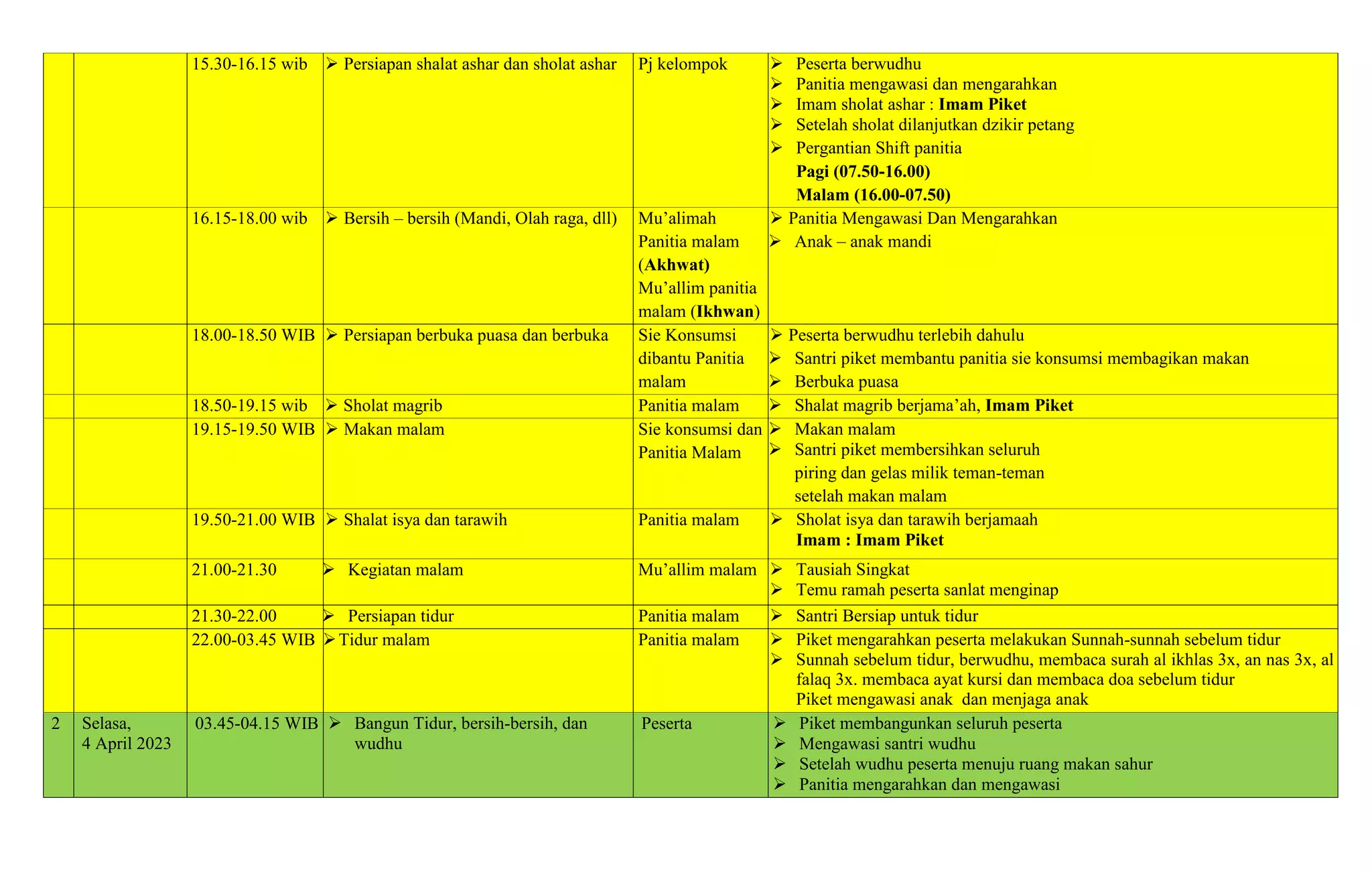2. RUNDOWN ACARA SANLAT 2023.docx