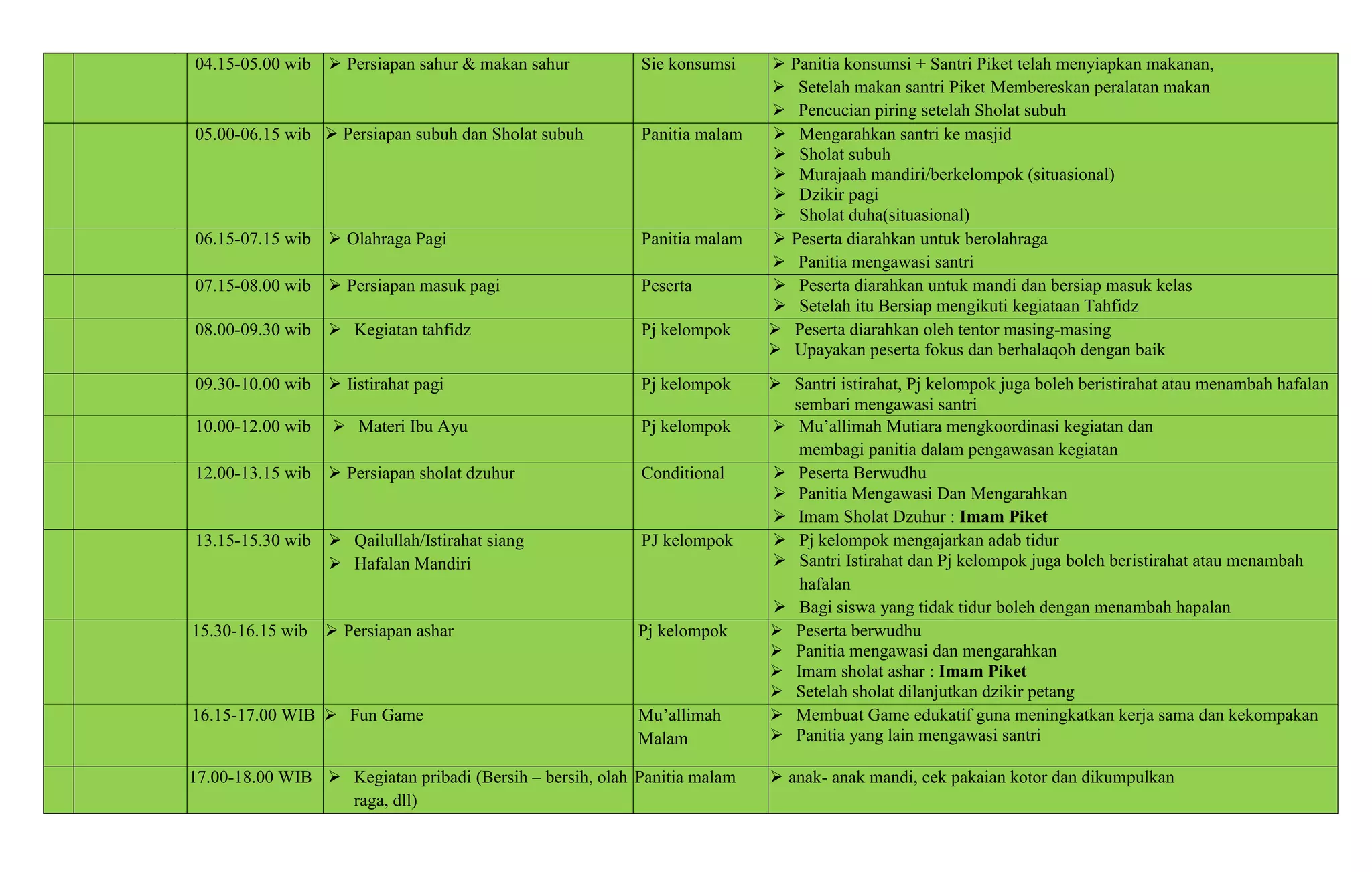 2. RUNDOWN ACARA SANLAT 2023.docx